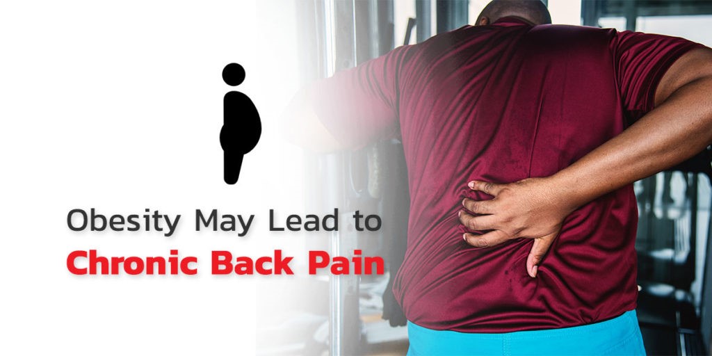 How Does Being Overweight Affect Your Back-Pain? - Dr. Vignesh